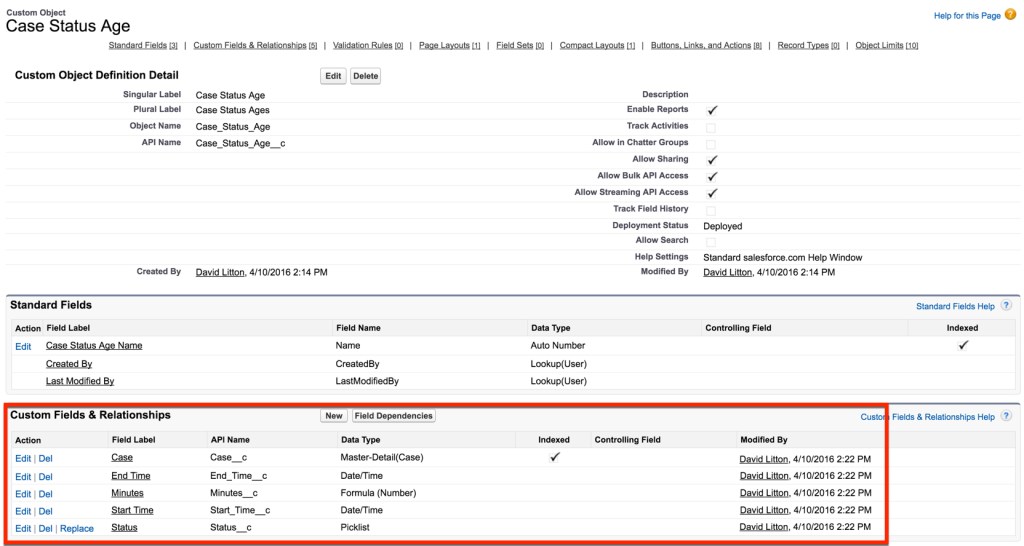 How to track the Case Age of each Status – Salesforce Sidekick