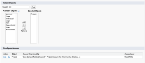 Mastering Sharing Sets in Communities – Salesforce Sidekick